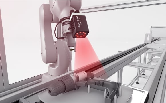 What’s your Robotic Eye-Q?